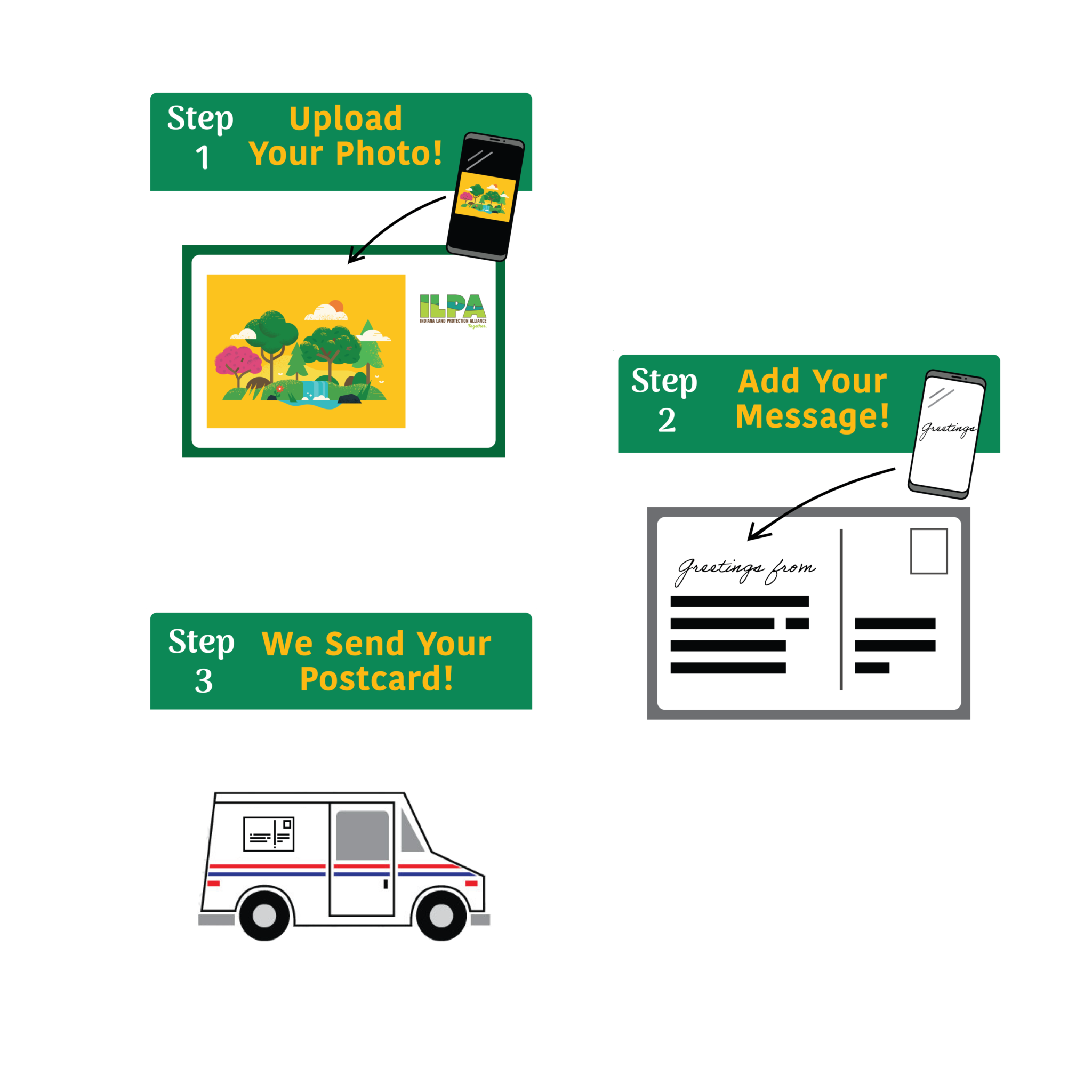 New Program Allows Public to Create Custom Postcards Highlighting the ...